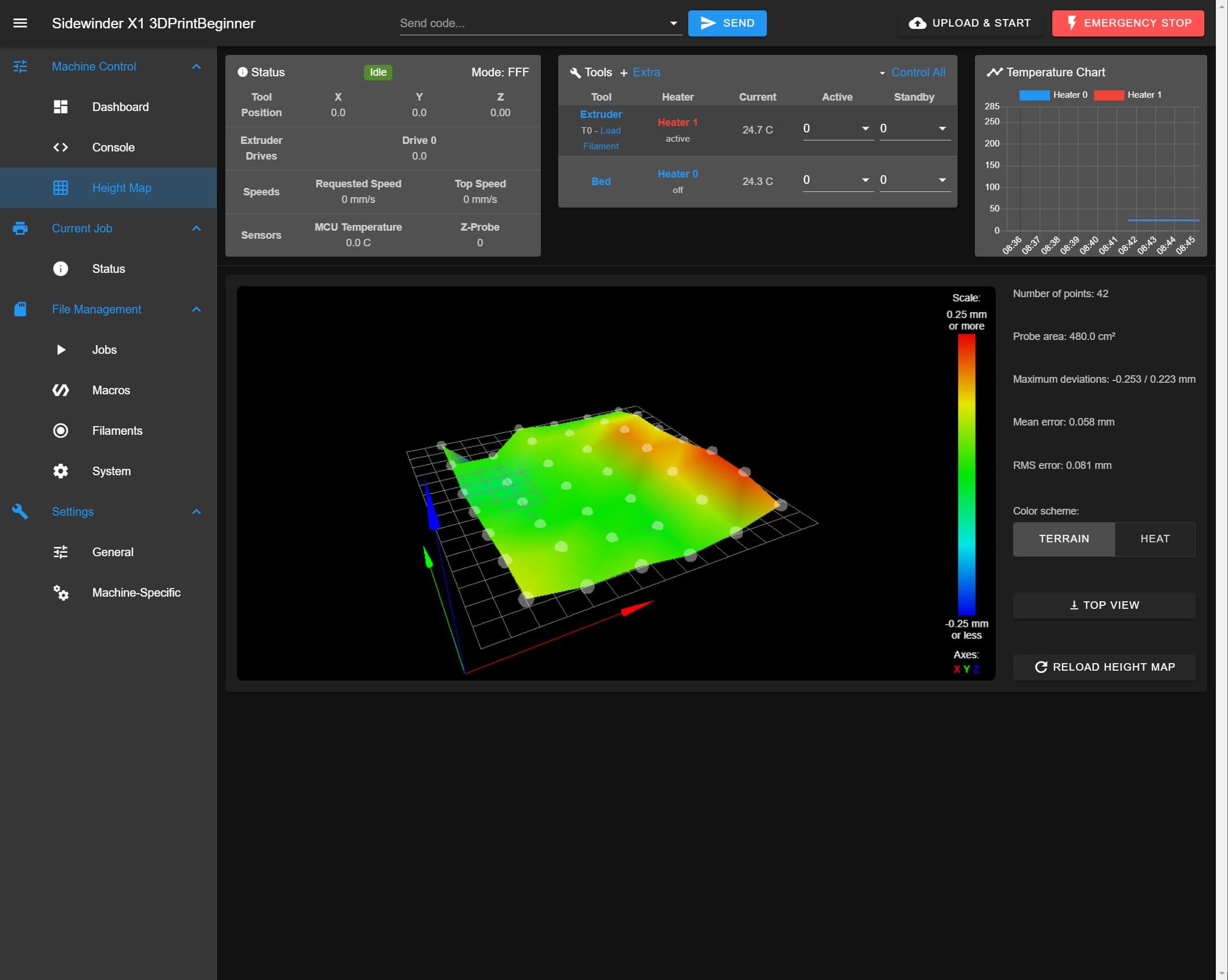 Ender 5 Plus RepRap Firmware Upgrade With FLY-RRF E3 Board | 3D Print ...