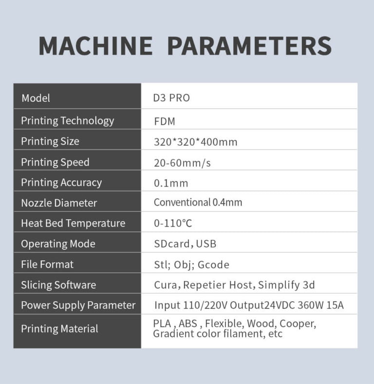 Mingda D3 Pro Review: Sidewinder X1 Alternative | 3D Print Beginner