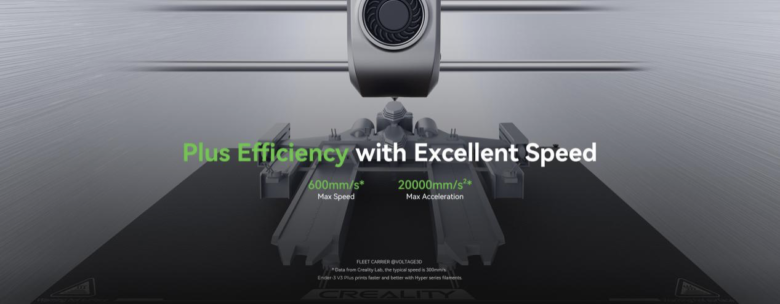 Creality Starts Sale Of Ender-3 V3 Plus: Bigger CoreXZ For ...