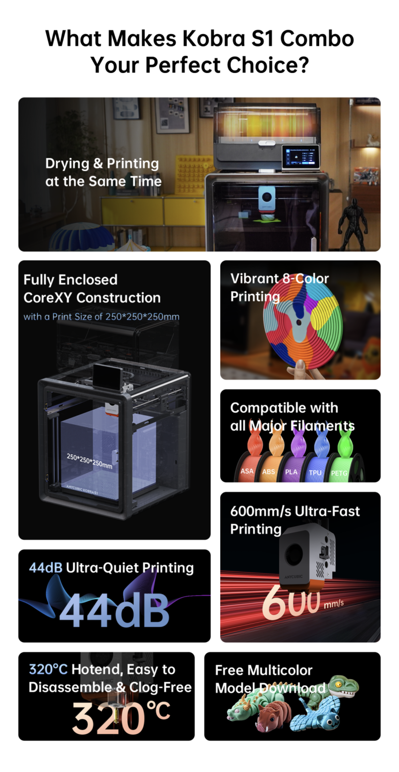 Anycubic Unveils The Kobra S1 Combo: The Future Of High-Performance 3D ...