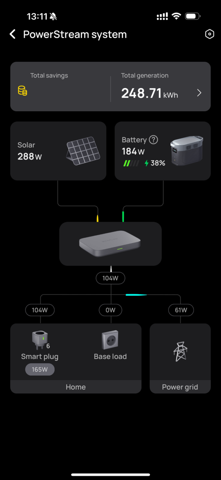 EcoFlow PowerStream Hands On Test: Balcony Solar System | 3D Print Beginner